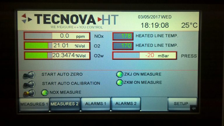 DeNOx & DeSOx - Tecnova HT - Industrial Process Control and Automation